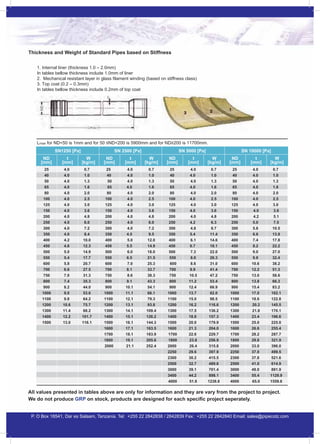 Pipe Industries Products Catalogue (1)-1 | PDF