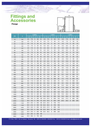 Pipe Industries Products Catalogue (1)-1 | PDF