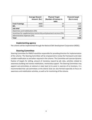 PMKVY Scheme booklet | PDF