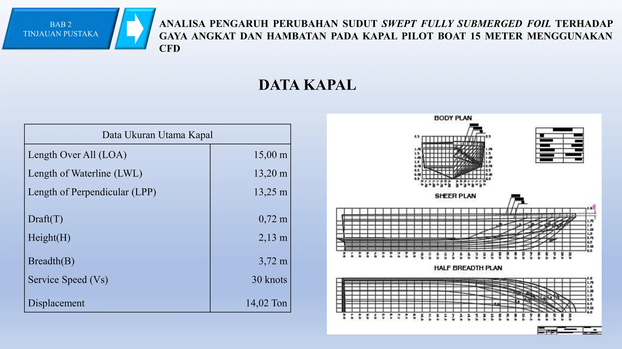 409908014468490322780548-PPT-SEMPRO.pptx