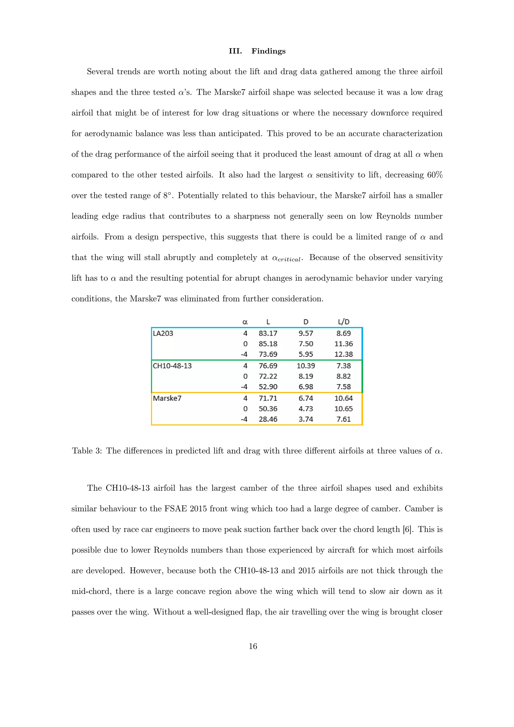FSAE_2016_front_wing_final_report | PDF