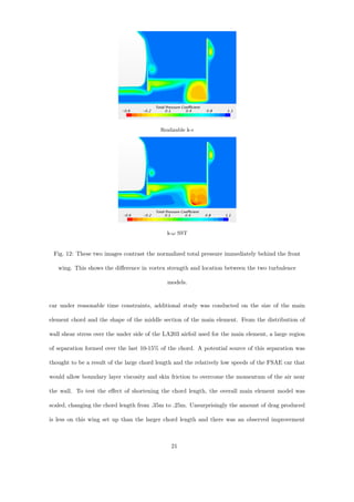 FSAE_2016_front_wing_final_report | PDF