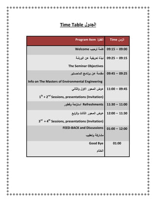 Workshop invitation | PDF | Civil Engineering Industry | Industries