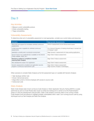 AppSec Quick Start Guide 011215-2 (1) | PDF
