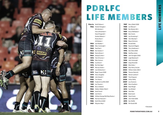 Panthers Football Annual Report 2015_WEB_Spreads | PDF