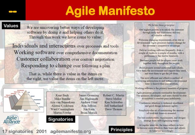 40 Agile Methods in 40 Minutes | PDF