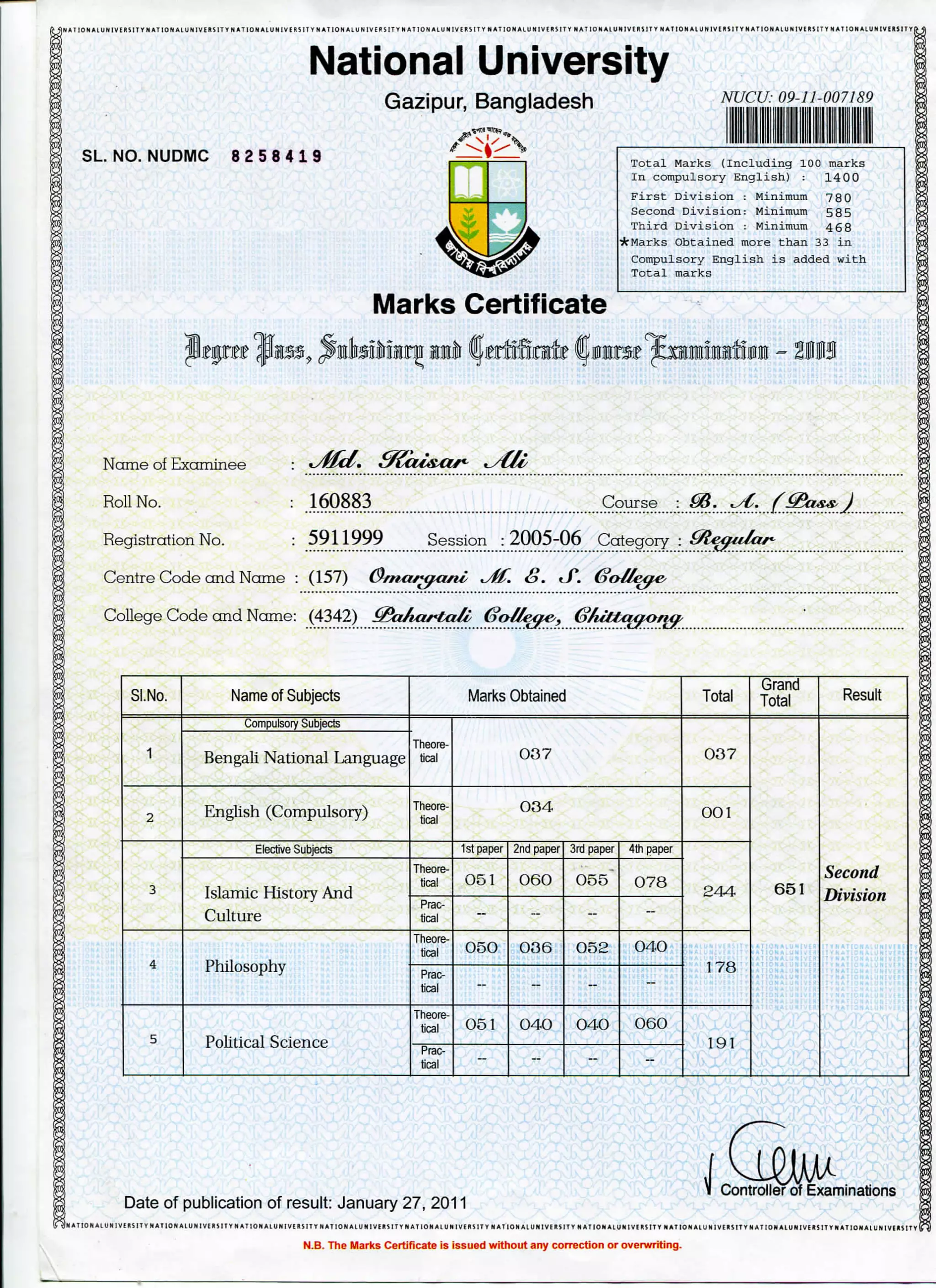 PROVOSIONAL CERTIFICATE B.A-KAISAR | PDF