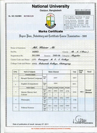 PROVOSIONAL CERTIFICATE B.A-KAISAR | PDF