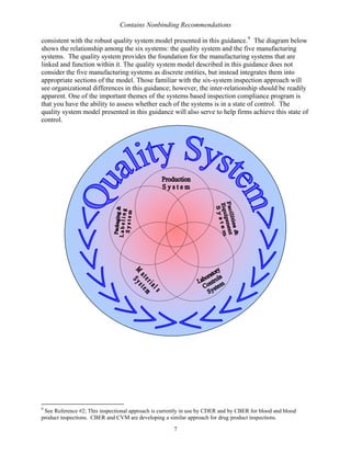 Quality Systems Approach to Pharmaceutical cGMP | PDF