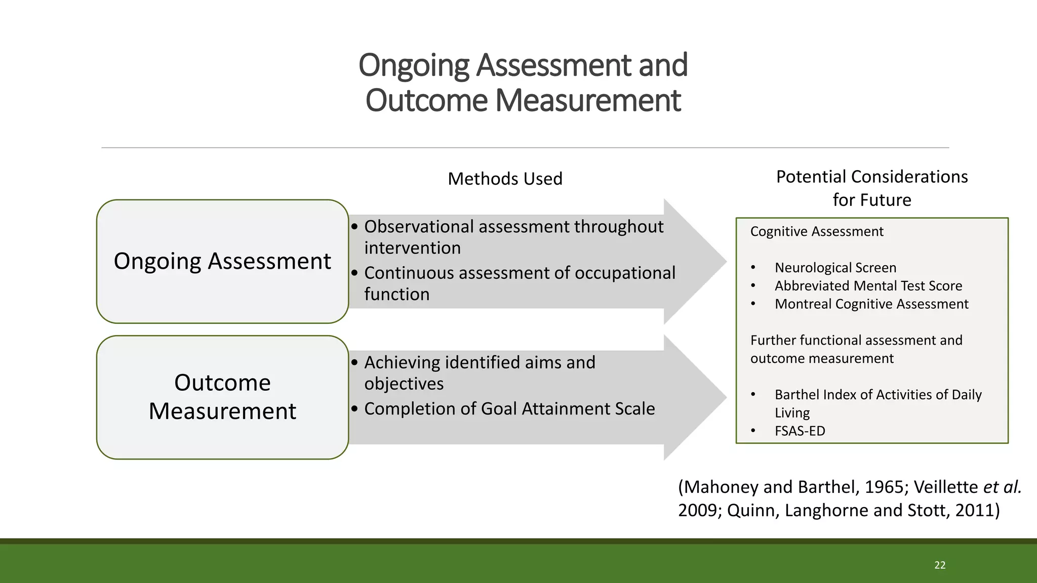 OCT305 Case Study Presentation 10230458 | PPTX