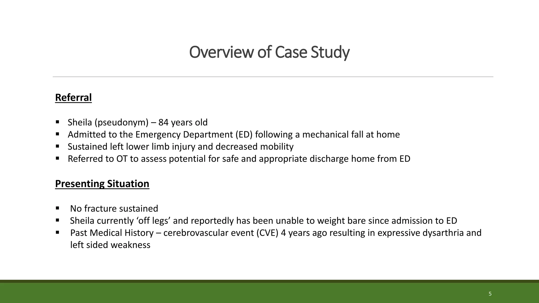 OCT305 Case Study Presentation 10230458 | PPTX