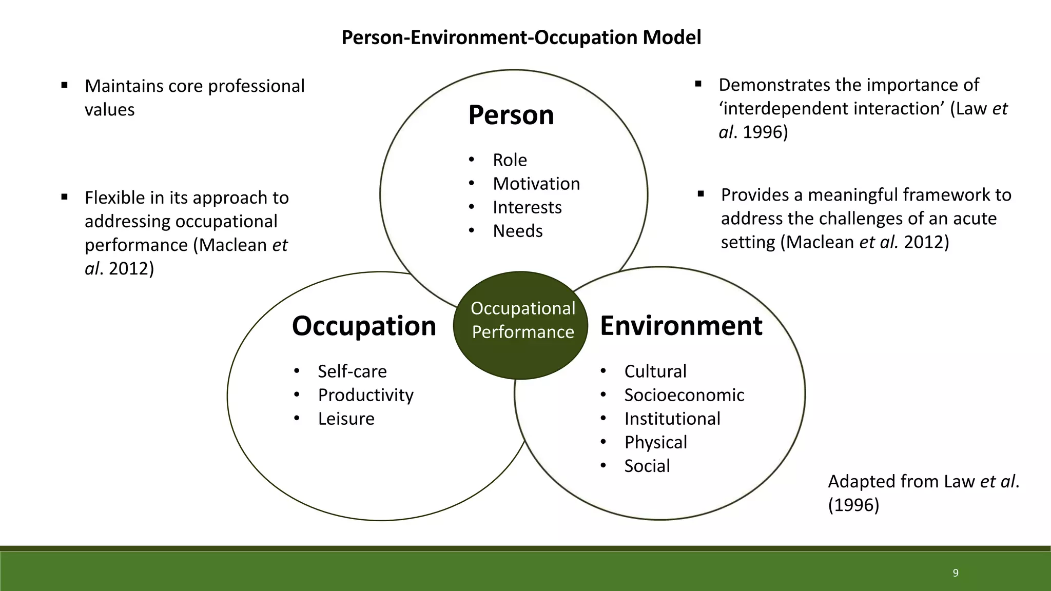 OCT305 Case Study Presentation 10230458 | PPTX