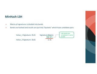 Entity Resolution Using Patient Records at CMMI | PDF