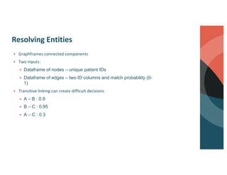 Entity Resolution Using Patient Records at CMMI | PDF