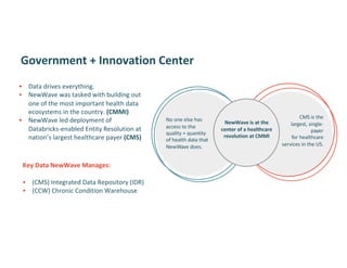 Entity Resolution Using Patient Records at CMMI | PDF