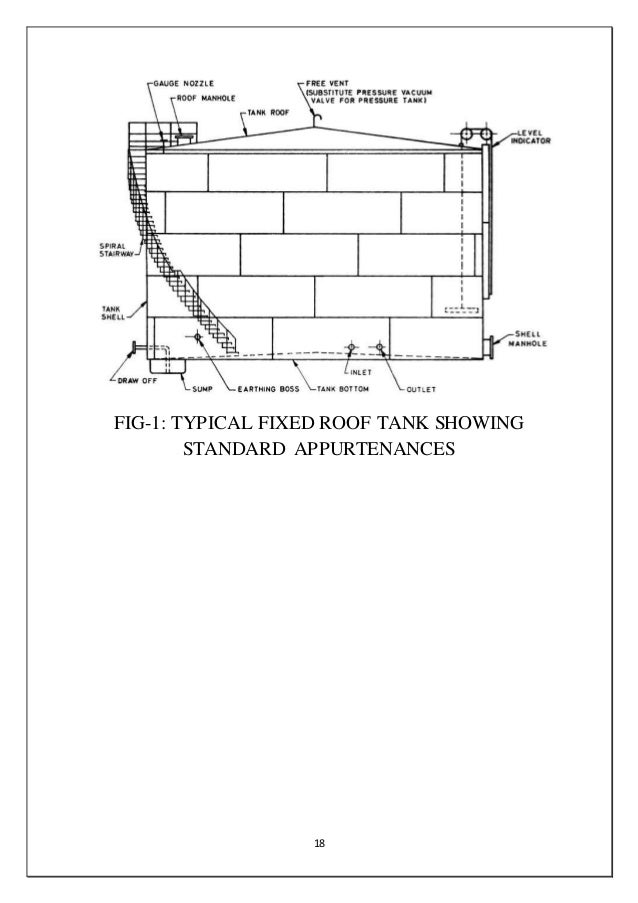 Tank Design_training report_mo