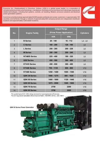 Taneko Company Profile | PDF