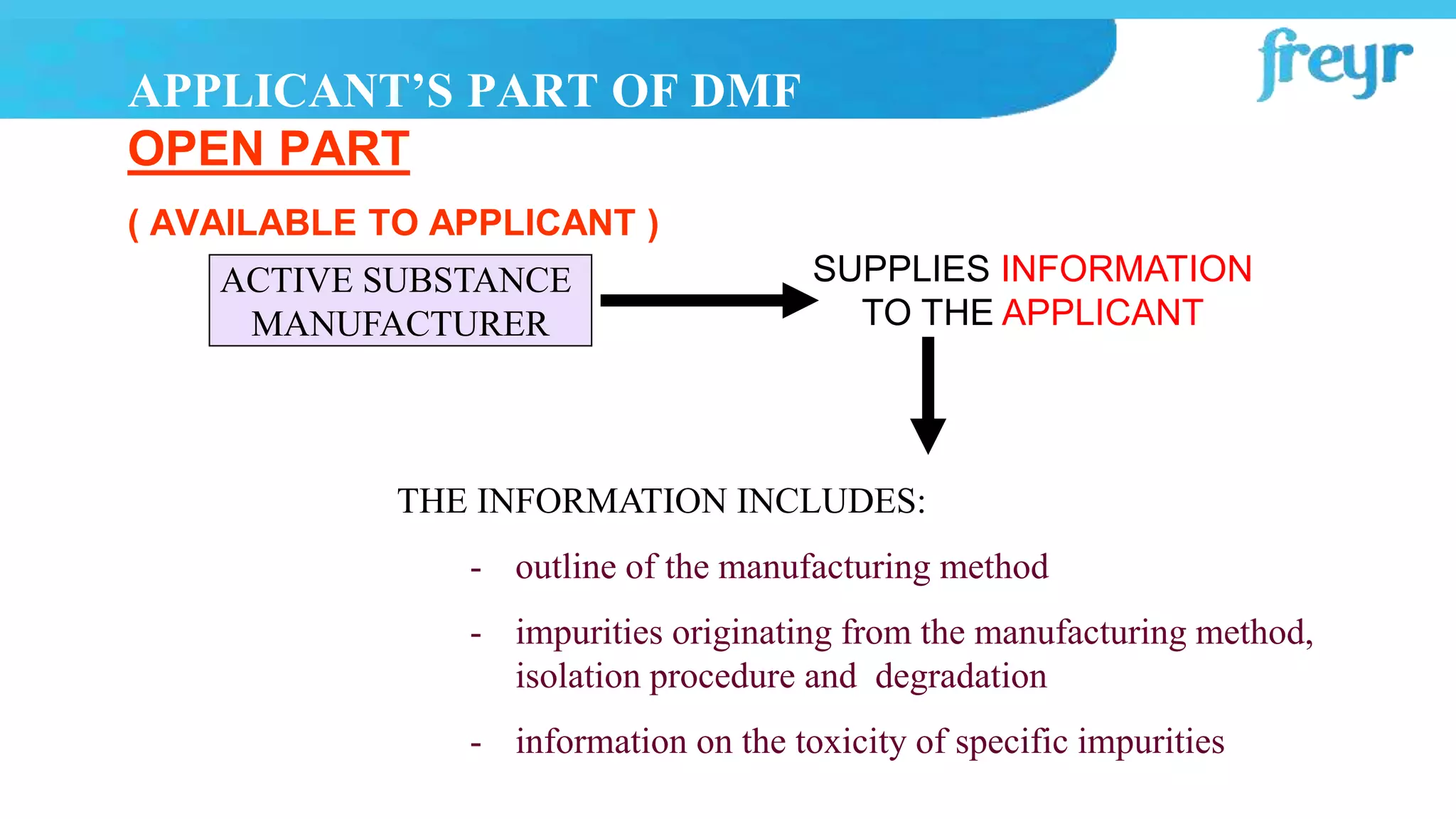 DMF CEP | PPTX
