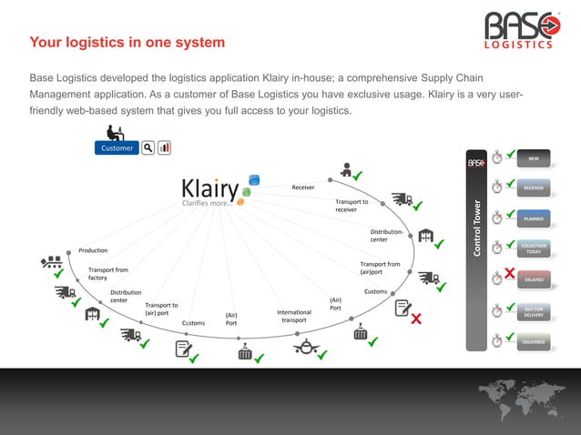 Base Logistics company profile - EN | PDF | Logistics and ...