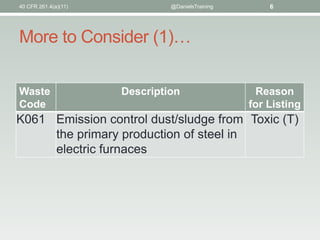 40 cfr 261.4(a)(11) The splash condenser dross residue exclusion from ...