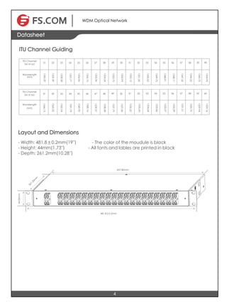 40ch DWDM Mux Demux + Monitor Port, LC/UPC | PDF