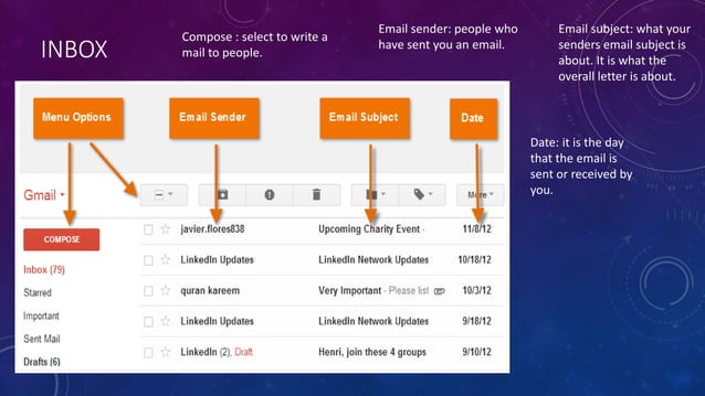 How to send email | PPT