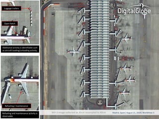 WorldView-3 40 cm Resolution Examples Madrid, Spain | PPTX
