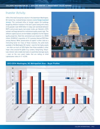 Colliers DC YE Report 2014 V11 | PDF