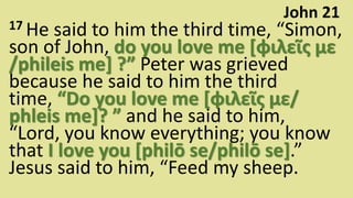 40 days: Peter and Jesus | PPTX