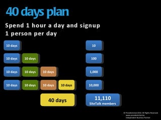 40 days plan | PPT