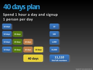 40 days plan by unaicopk | PPT