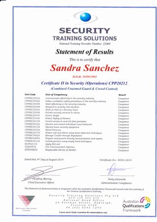 Certificate in Security Operations | PDF