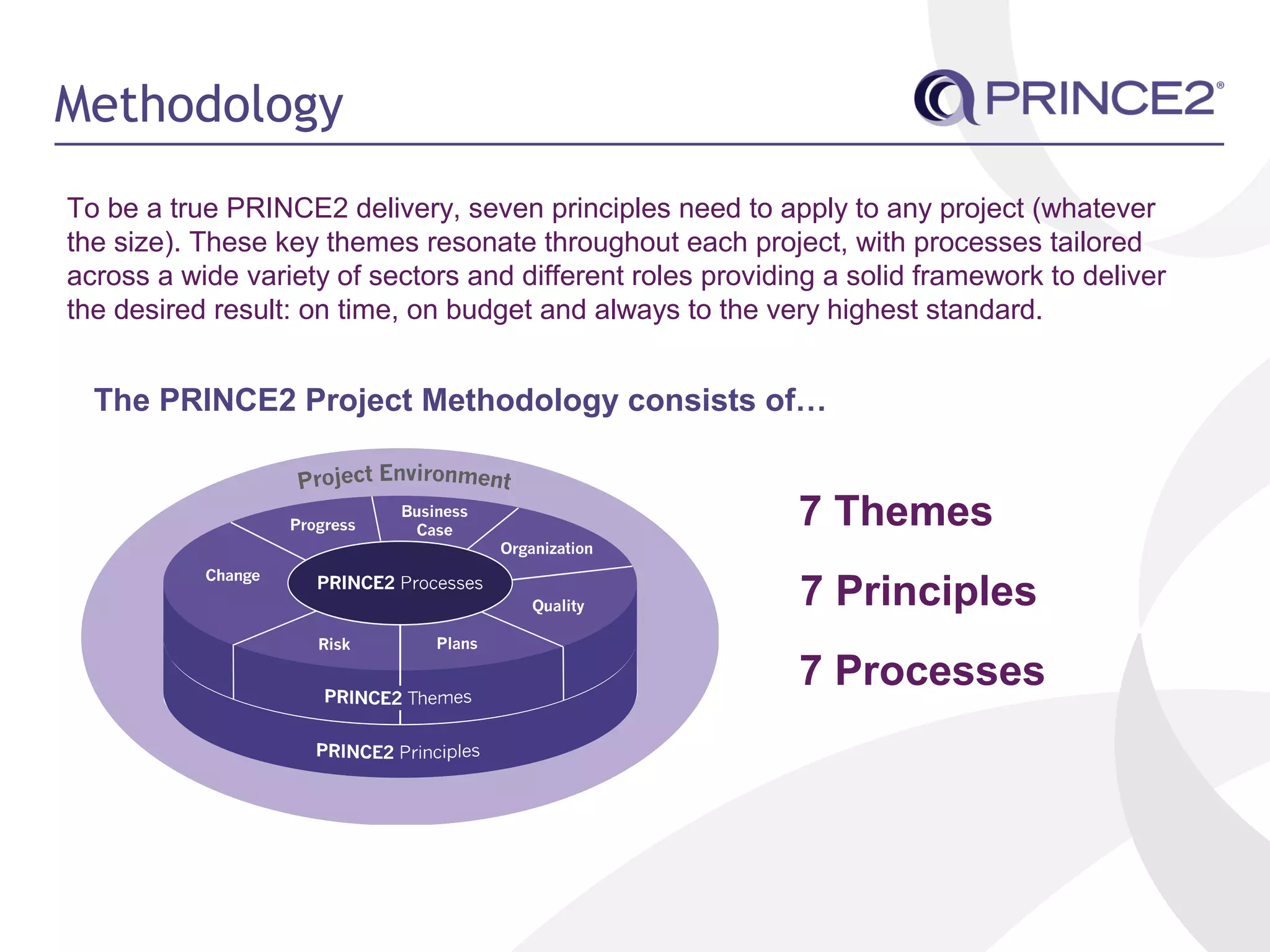 PRINCE2-ATO-Toolkit-Presentation-Tailoring the Framework | PPT