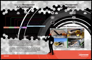 Sensortechnik Brochure English | PPT