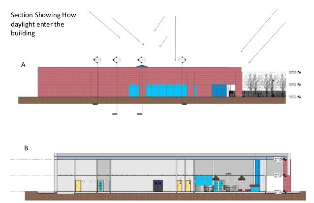 Final Interior Design Plans