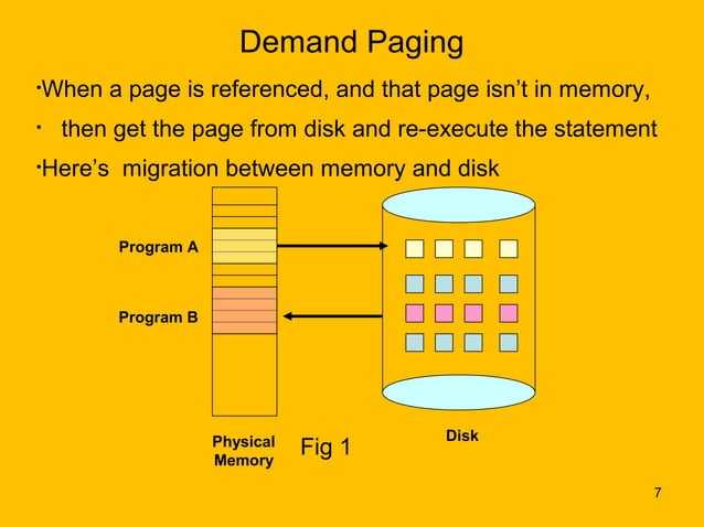 40 demand paging | PPT