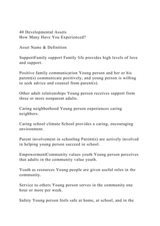 40 Developmental AssetsHow Many Have You ExperiencedAsset N.docx