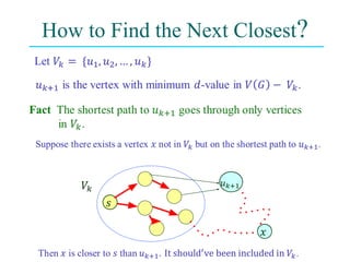 Computer science 40 dijkstra-algorithm.ppt.pdf
