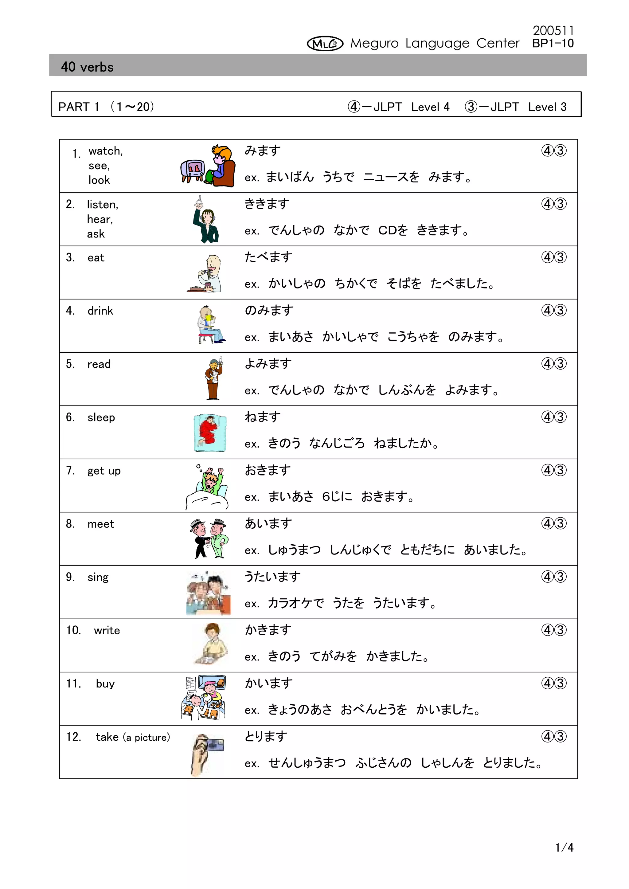40 dong tu tieng nhat | PDF