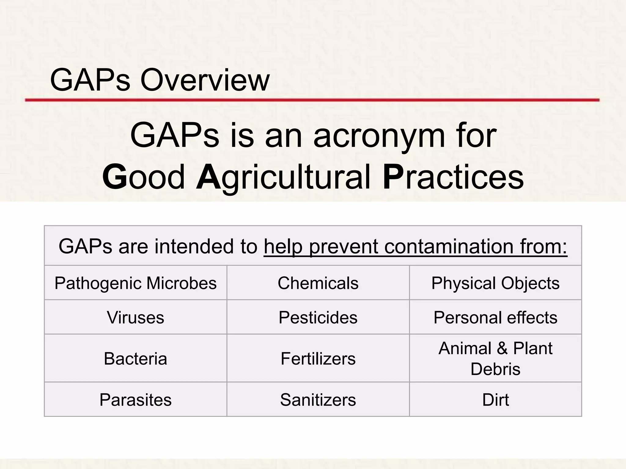 On-Farm-Food-Safety-GAPs-FSMA-share | PPTX