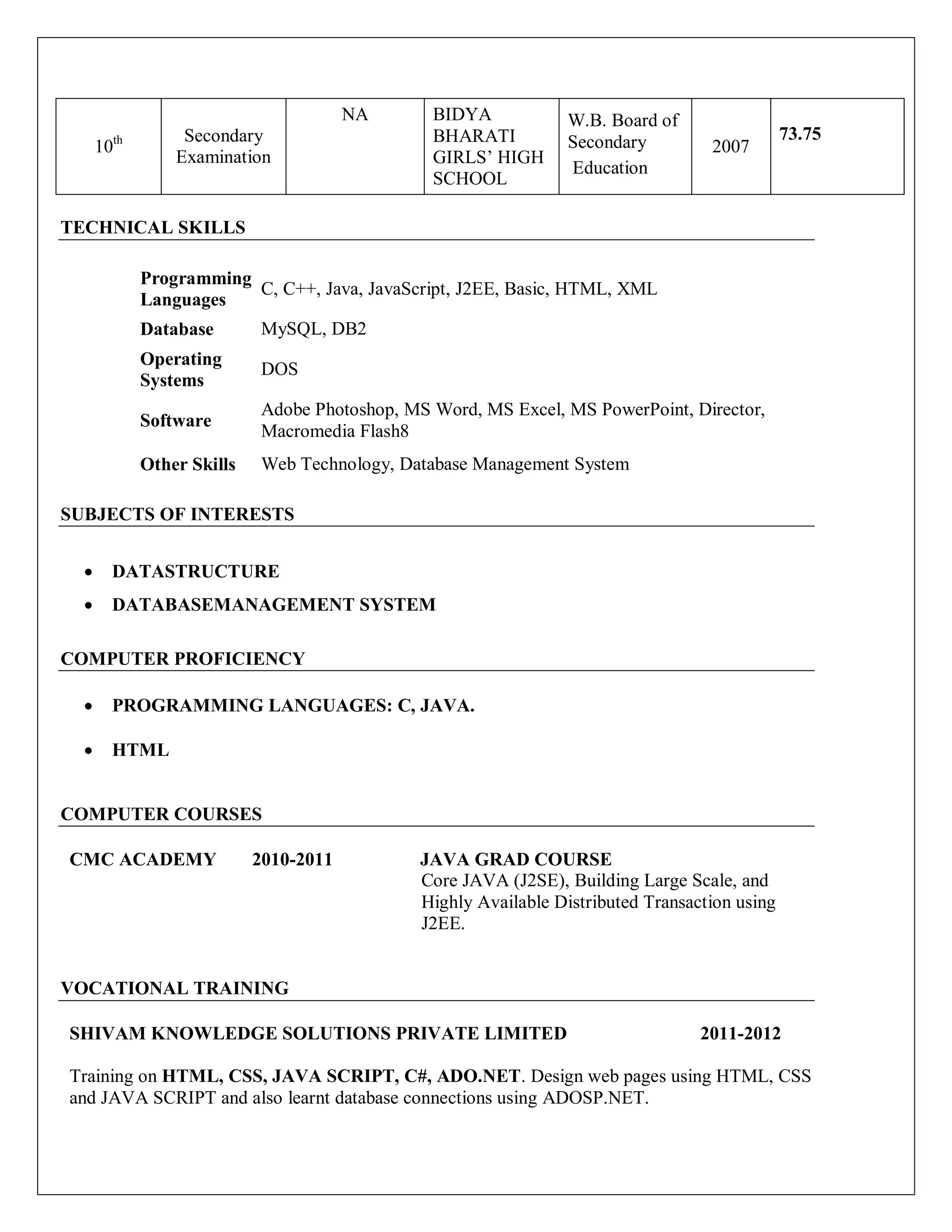Resume1 | PDF