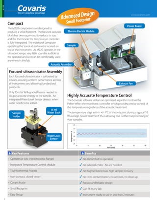 cvM220dataSheet (2) | PDF