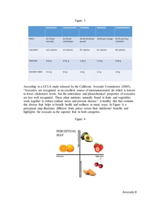 FINAL-AVOCADO | DOCX