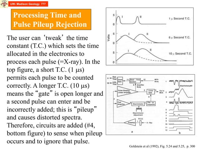 Electron Probe-- Microanalysis EPMA .ppt | Chemistry | Science
