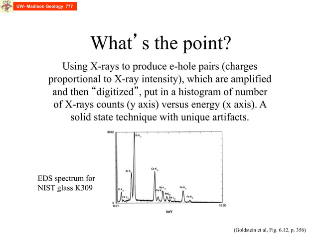 Electron Probe-- Microanalysis EPMA .ppt | Chemistry | Science