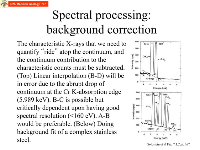 Electron Probe-- Microanalysis EPMA .ppt | Chemistry | Science