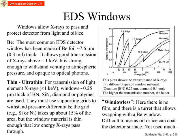 Electron Probe-- Microanalysis EPMA .ppt | Chemistry | Science