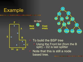 BSPTreesGameEngines-1 | PPT
