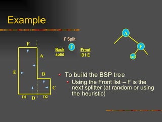 BSPTreesGameEngines-1 | PPT