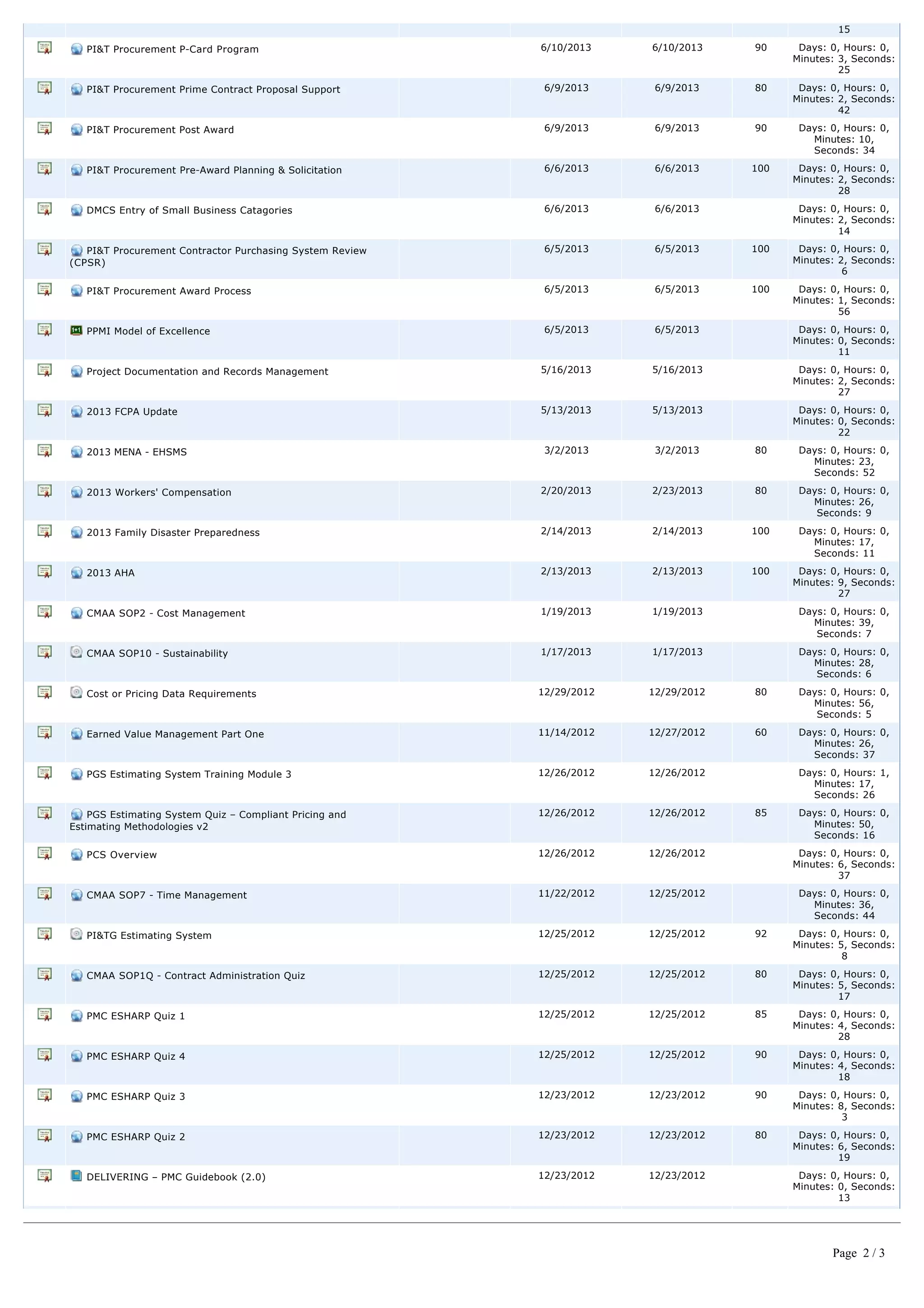 TrainingTranscripts_f235533f-4349-4206-8269-53dbbe62822b | PDF | Business | Business and Finance